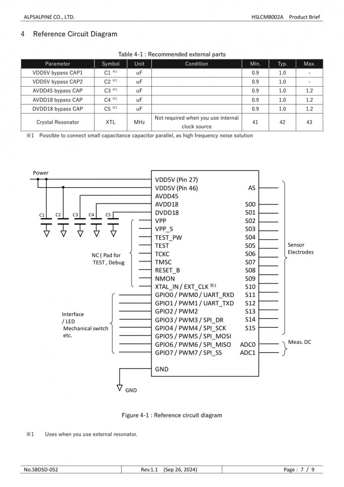 HSLCMB002A document page 7
