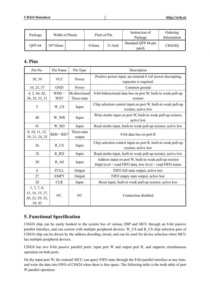 CH424Q datasheet page 2