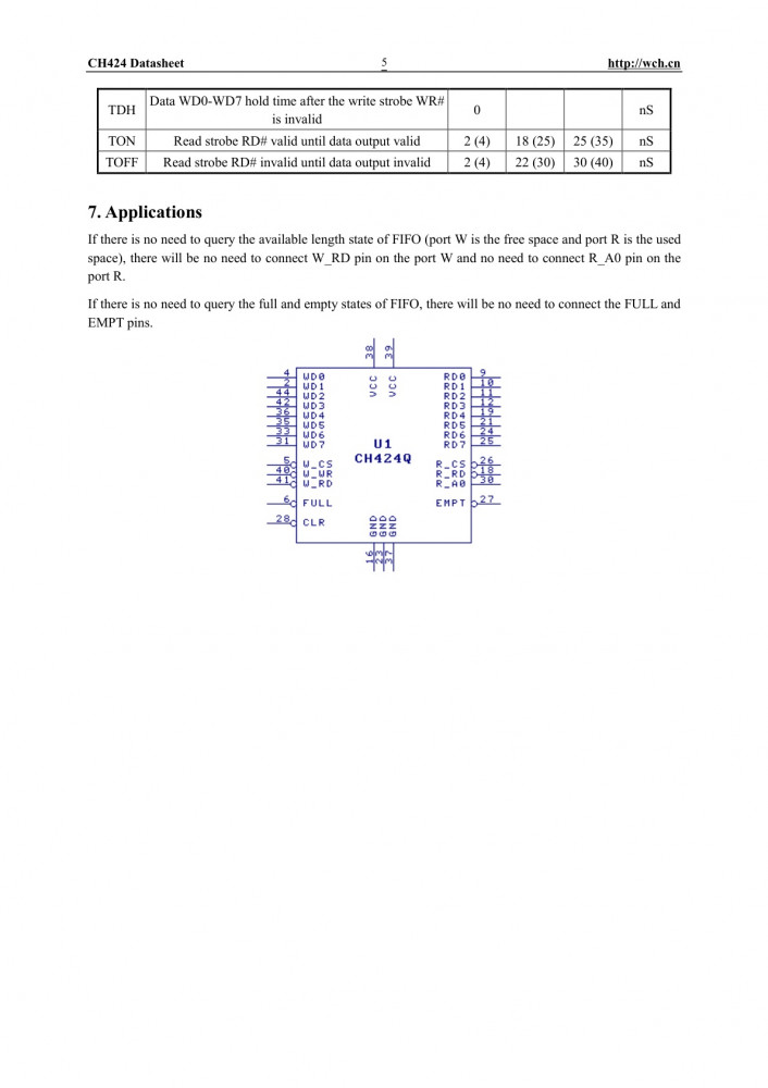 CH424Q datasheet page 5