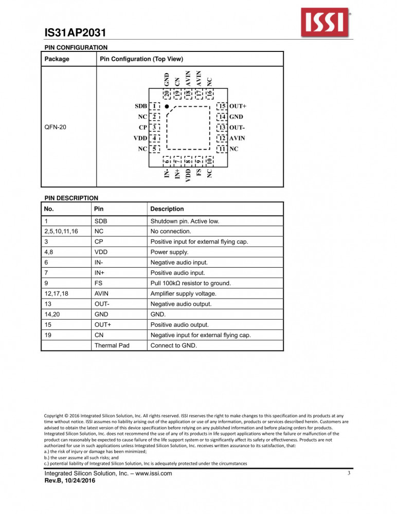 IS31AP2031 datasheet page 3