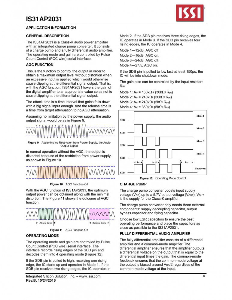 IS31AP2031 datasheet page 8