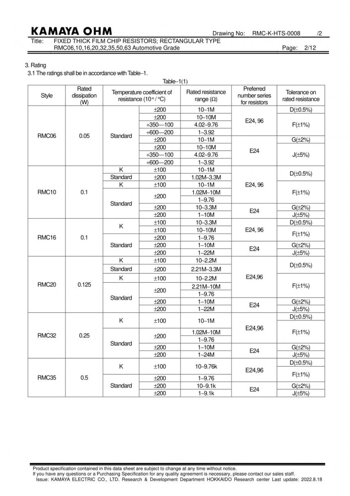 KAMAYA RMC series datasheet page 3