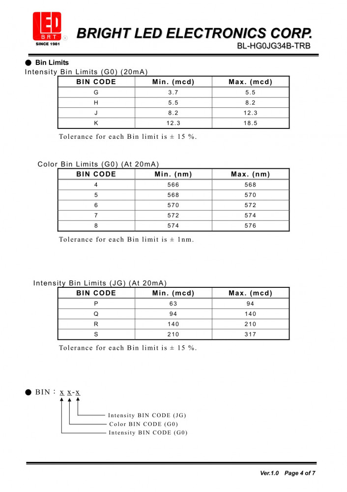 BL-HG0JG34B-TRB datasheet page 4