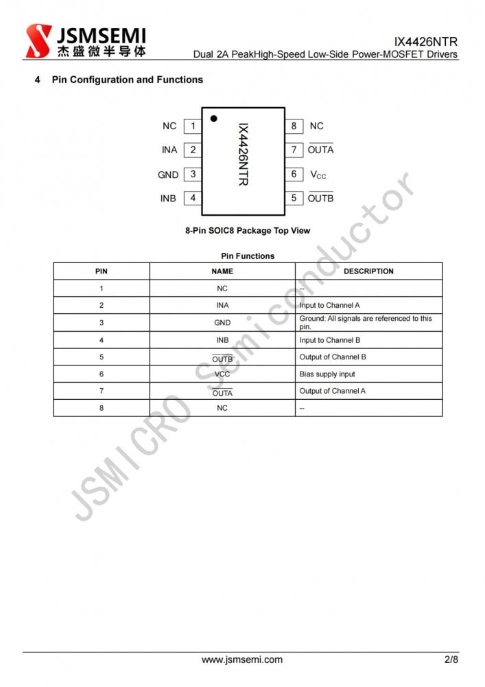 IX4426NTR-JSM datasheet page 2