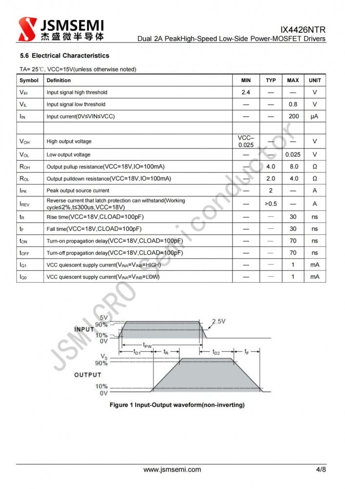 IX4426NTR-JSM datasheet page 4