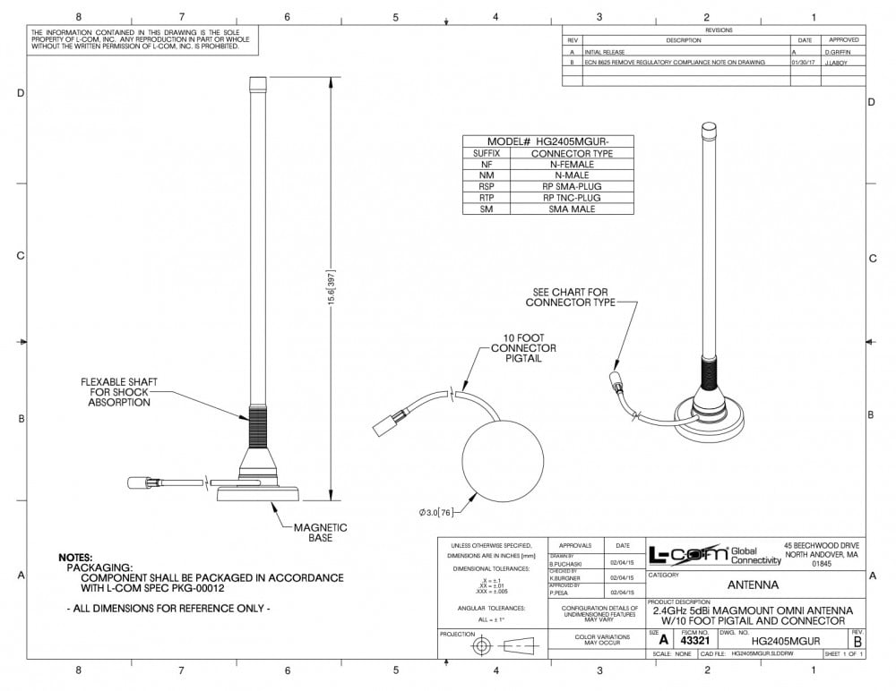 HG2405MGUR-SM technical document page