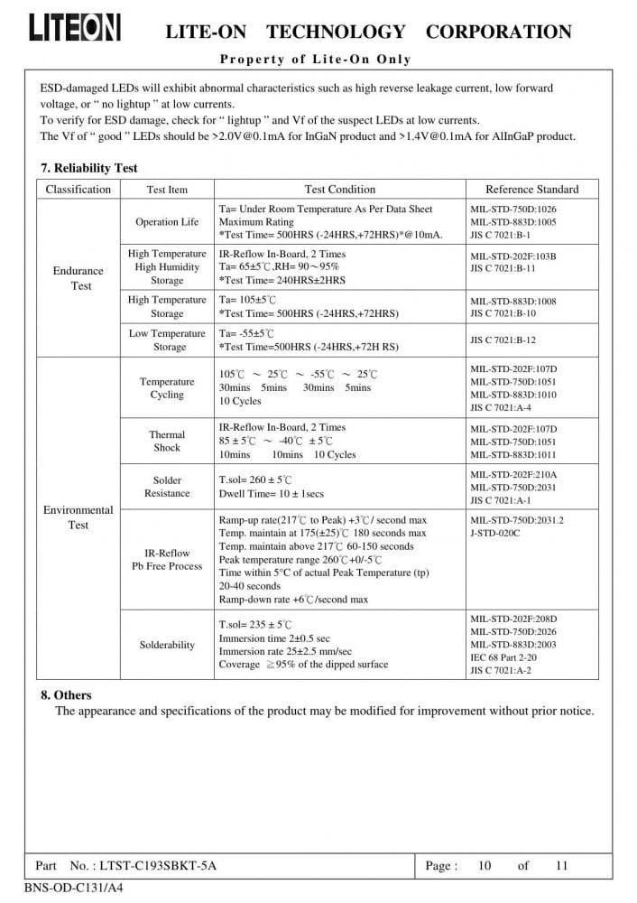 LTST-C193SBKT-5A datasheet page 10