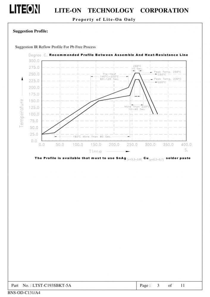 LTST-C193SBKT-5A datasheet page 3