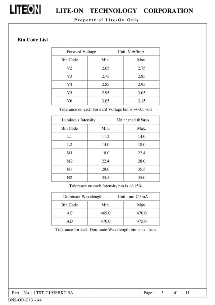 LTST-C193SBKT-5A datasheet page 5
