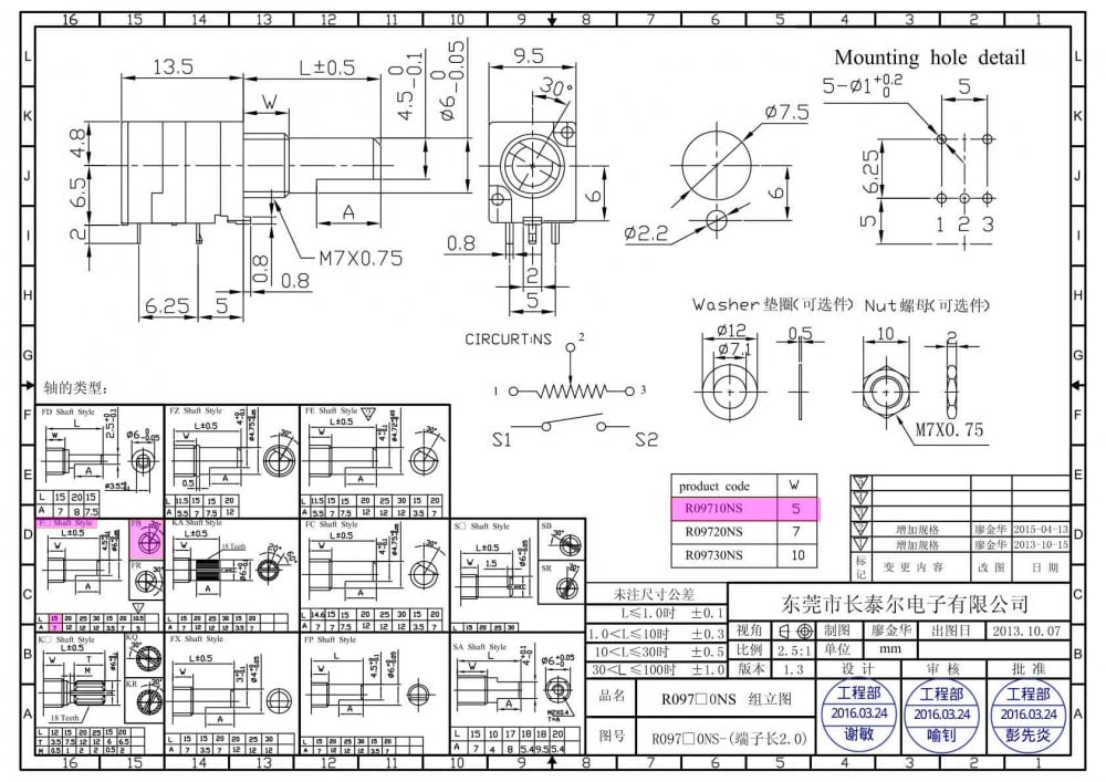 CTR potentiometer specification page 3