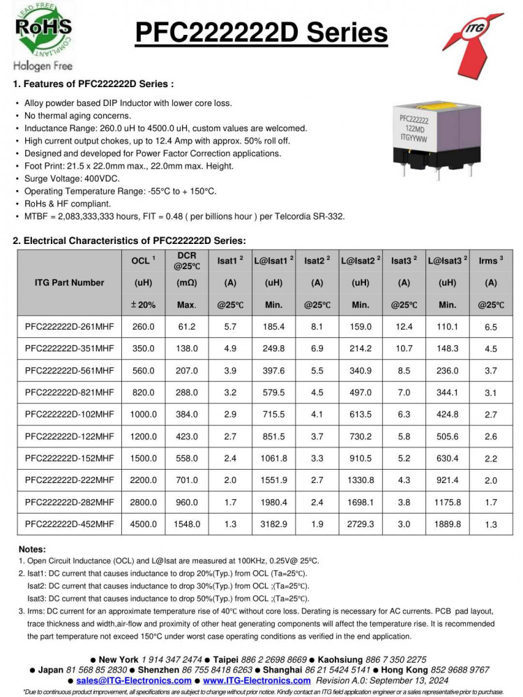 PFC222222D technical document page 1