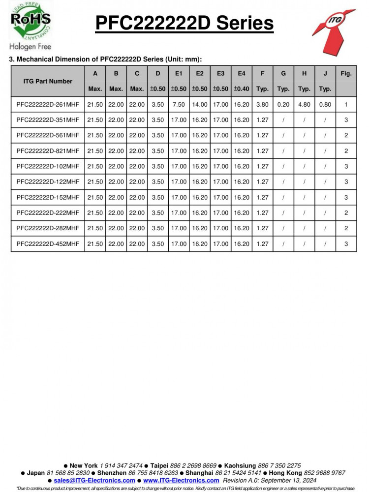 PFC222222D technical document page 2