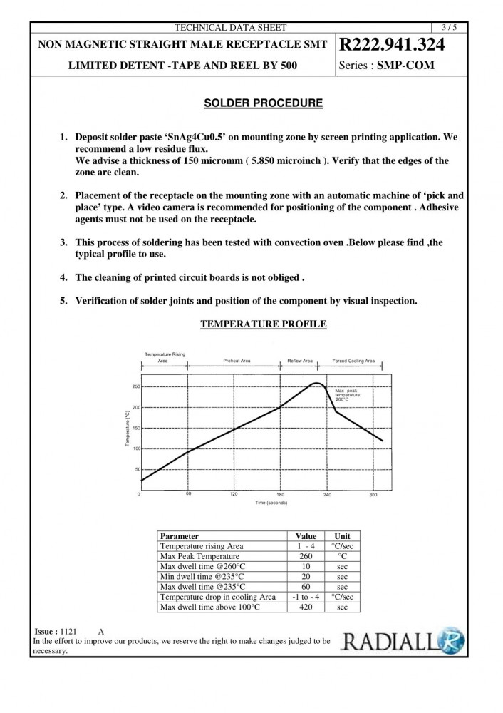 R222941324 technical document page 3