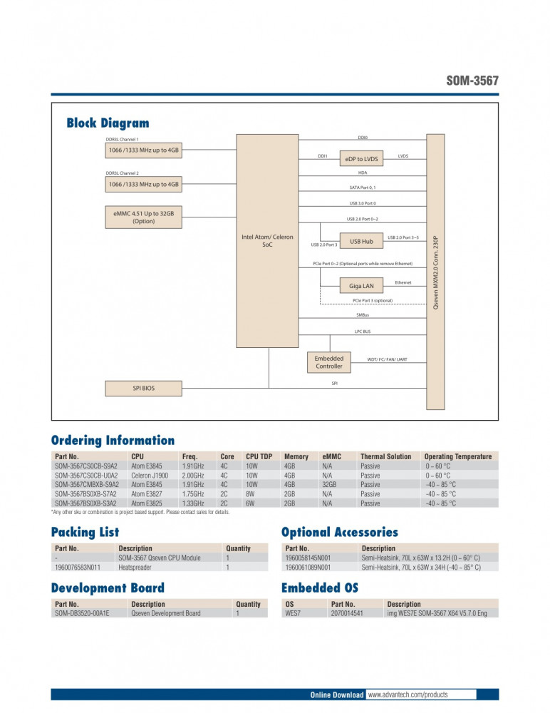 ADVANTECH SOM-3567 technical document page 2