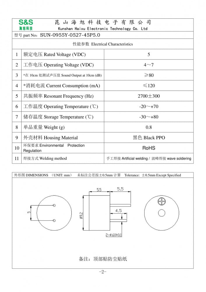 SUN-0955Y-0527-45P5.0 approval document page 2