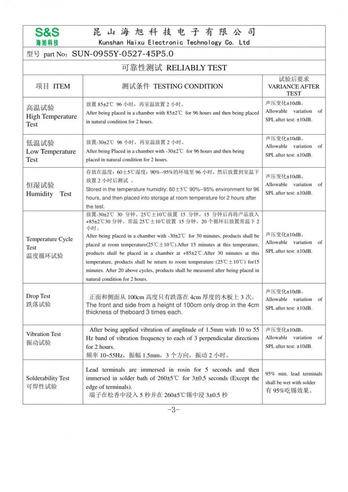 SUN-0955Y-0527-45P5.0 approval document page 3