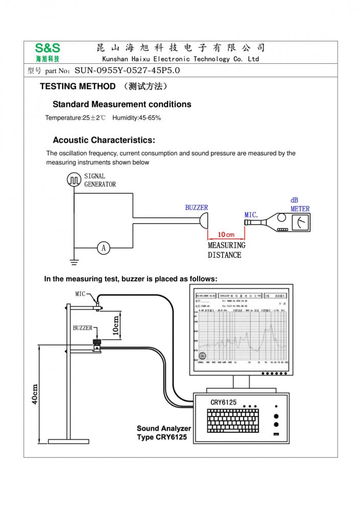 SUN-0955Y-0527-45P5.0 approval document page 5