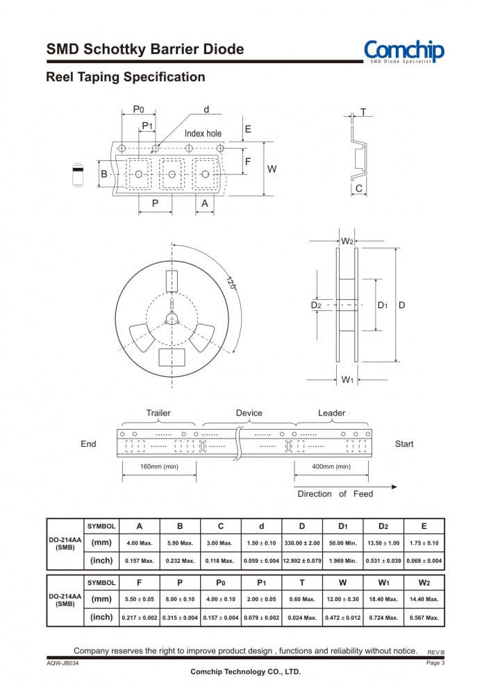 ACDBB340-HF datasheet page 3
