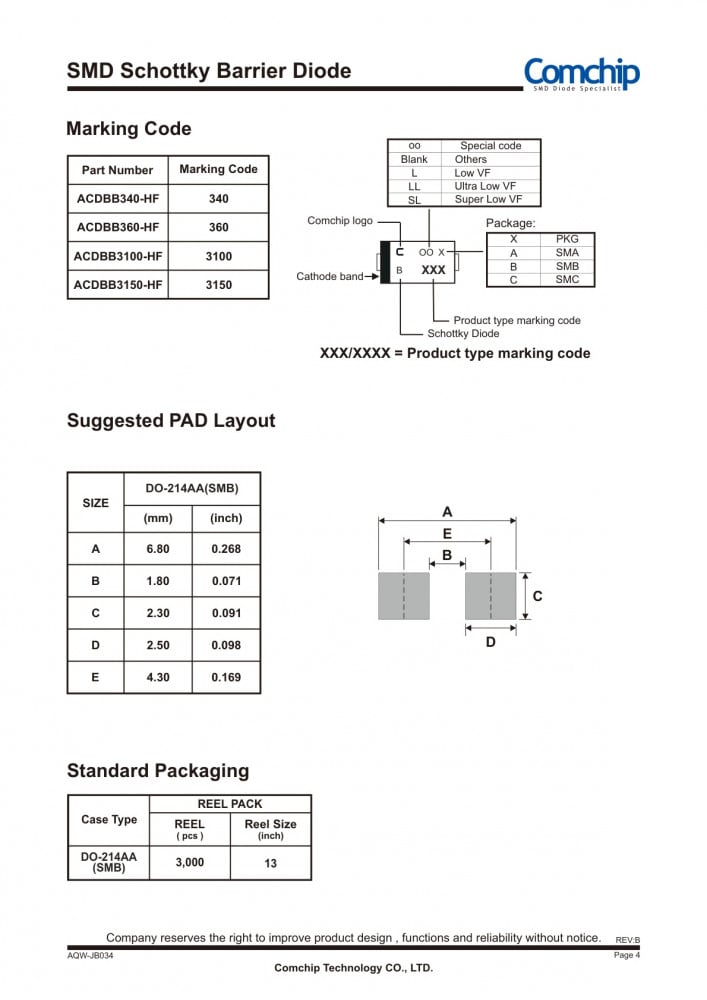 ACDBB340-HF datasheet page 4