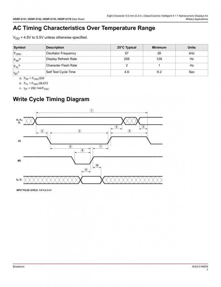 HDSP-2131 datasheet page 7
