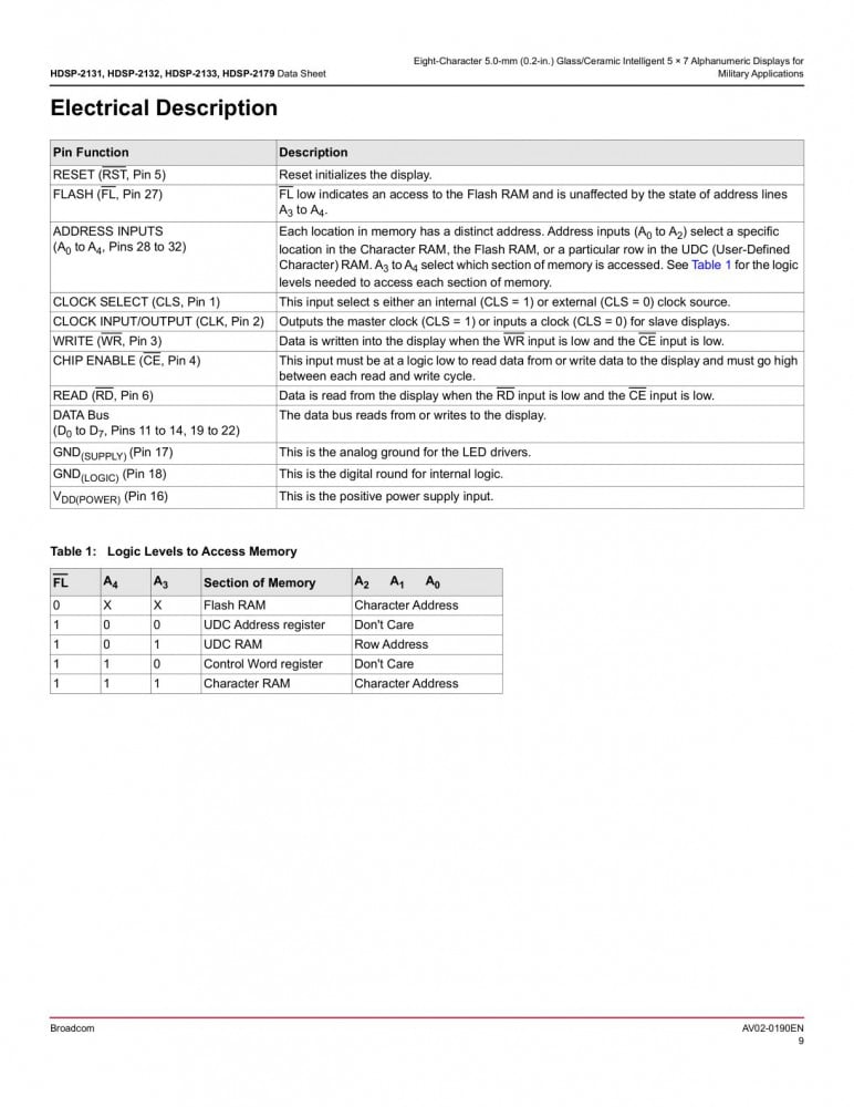 HDSP-2131 datasheet page 9