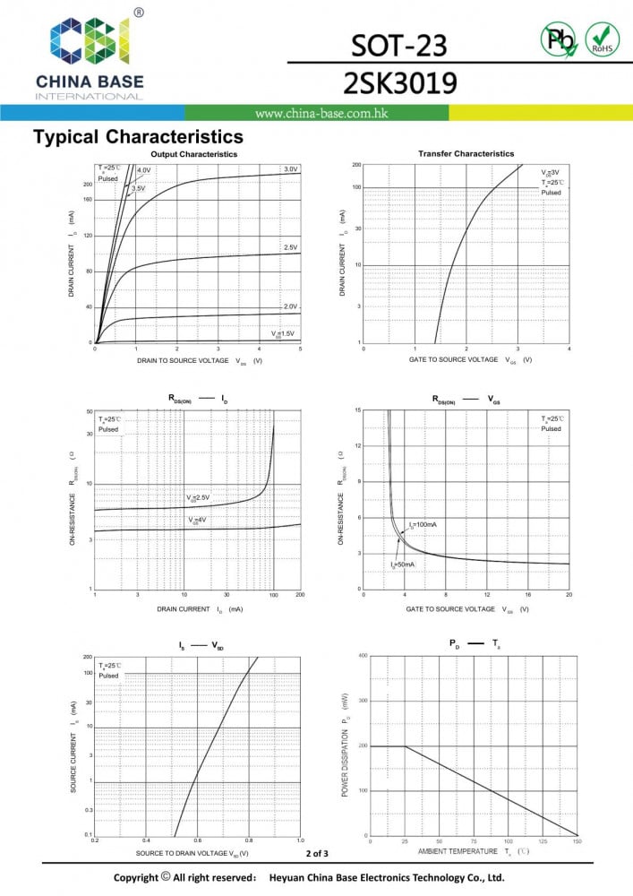 2SK3019 datasheet page 2