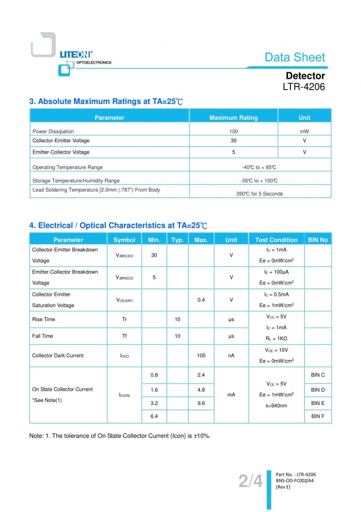 LTR-4206 datasheet page 3