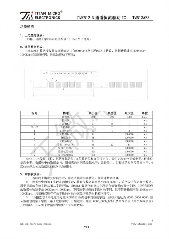 TM512AB3 datasheet page 4