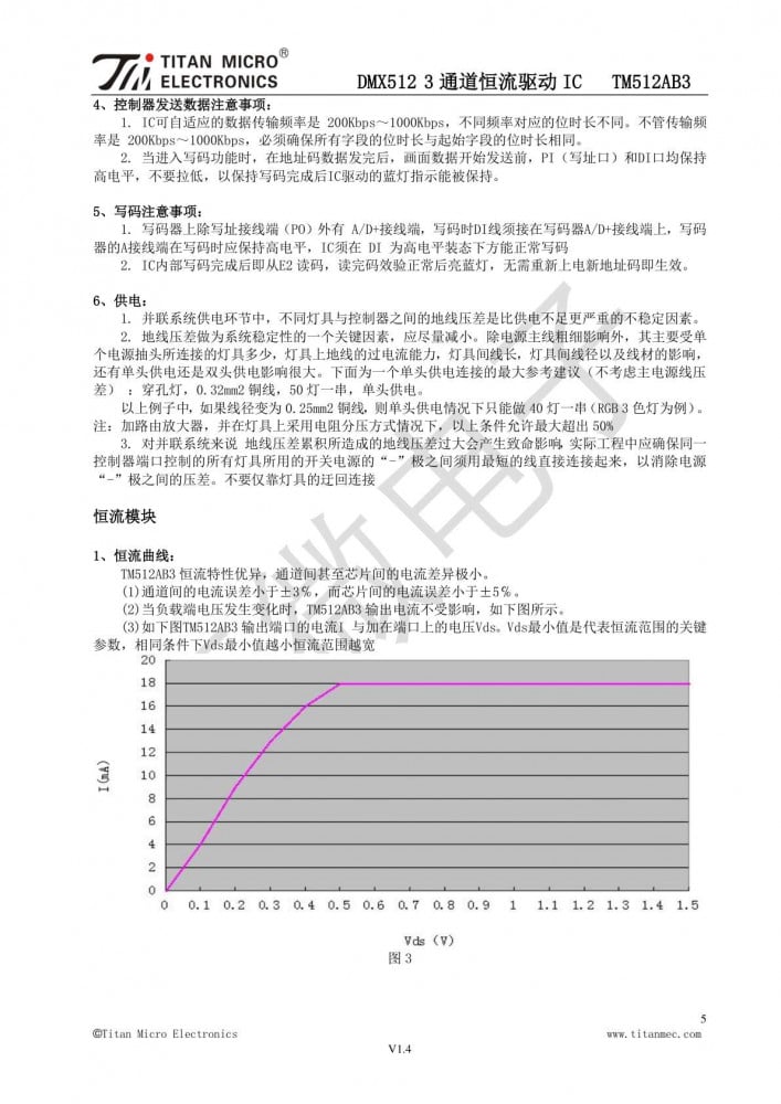 TM512AB3 datasheet page 5