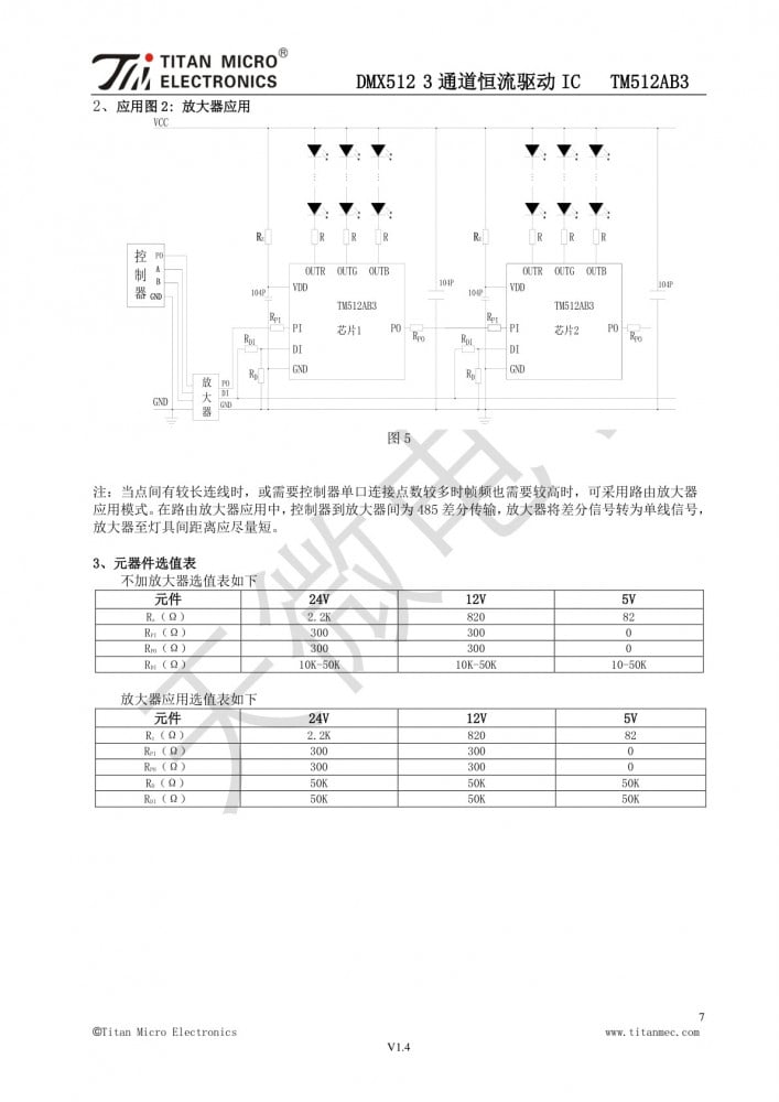 TM512AB3 datasheet page 7