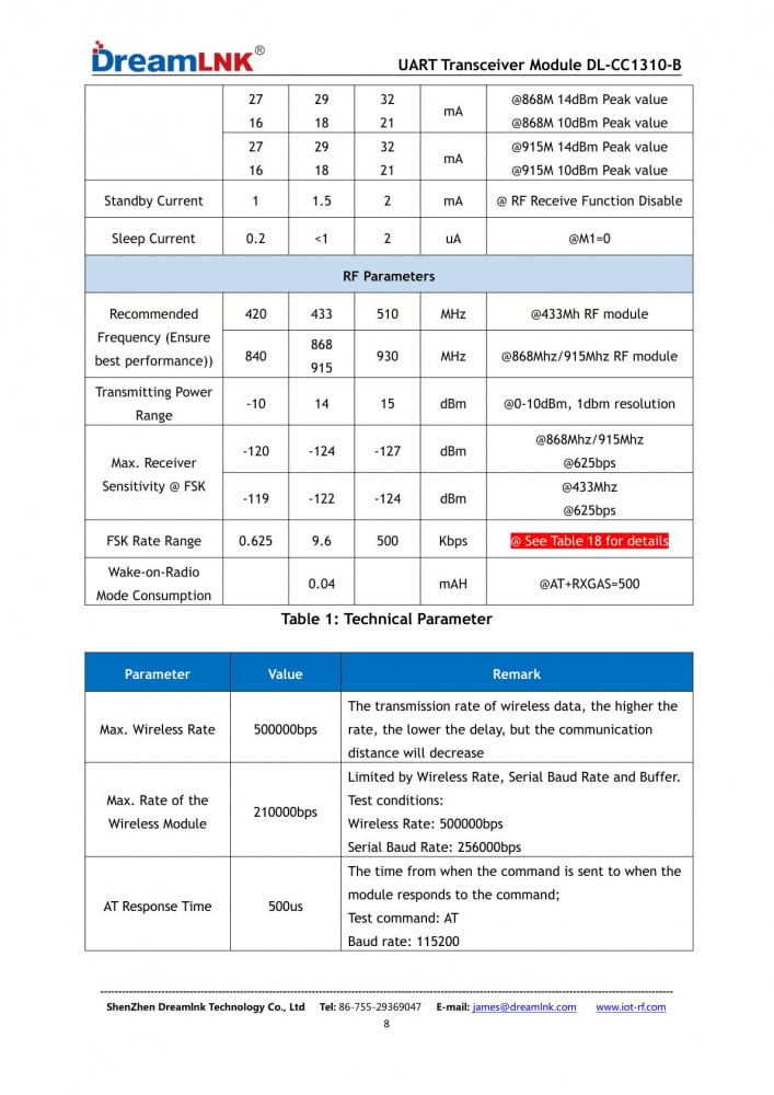 DL-CC1310-B-433 datasheet page 8