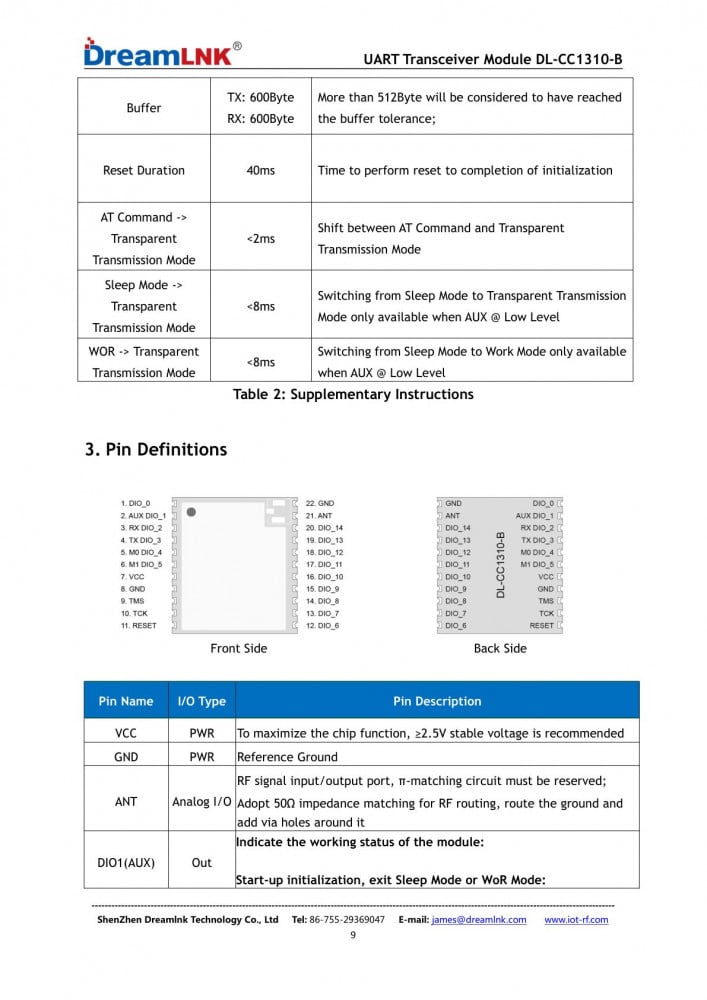 DL-CC1310-B-433 datasheet page 9