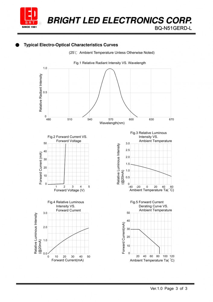BQ-N51GERD-L datasheet page 3