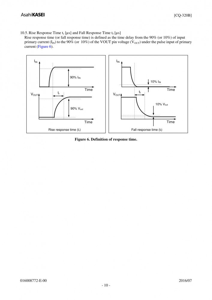 CQ-320B datasheet page 10