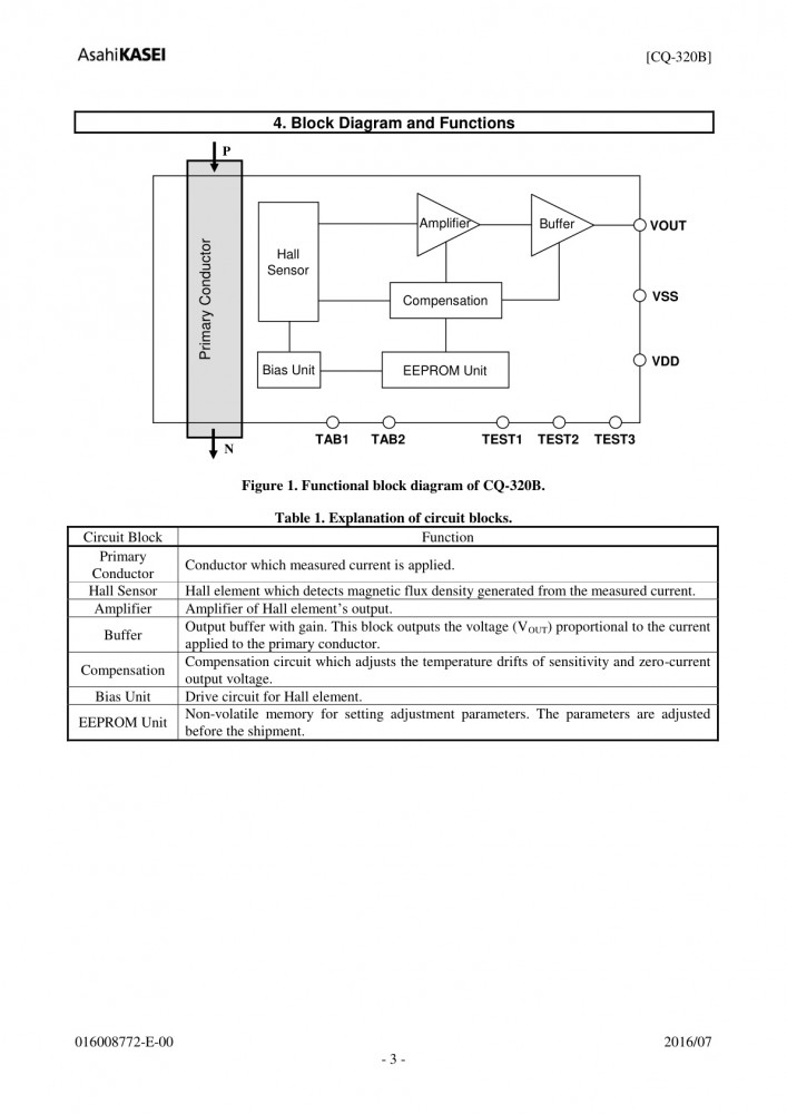 CQ-320B datasheet page 3