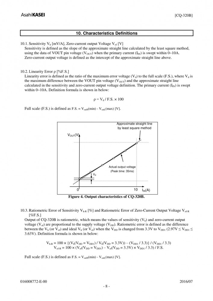 CQ-320B datasheet page 8