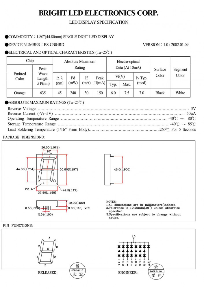 BS-CB04RD datasheet page 1