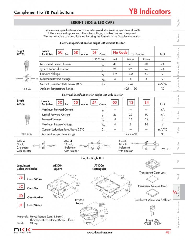 YB series product documentation, page 3