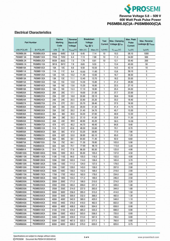 P6SMB56A datasheet page 2