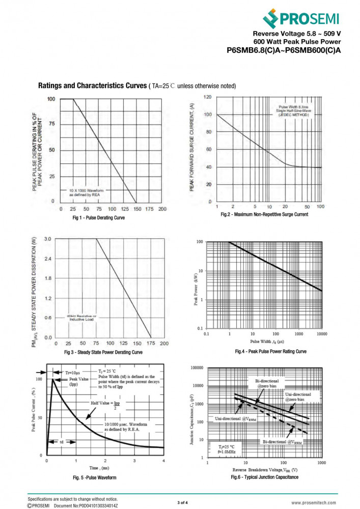 P6SMB56A datasheet page 3