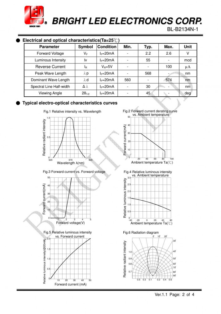 BL-B2134N-1 datasheet page 2