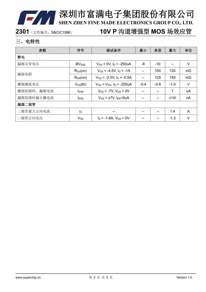 FM SI2301 datasheet page 2
