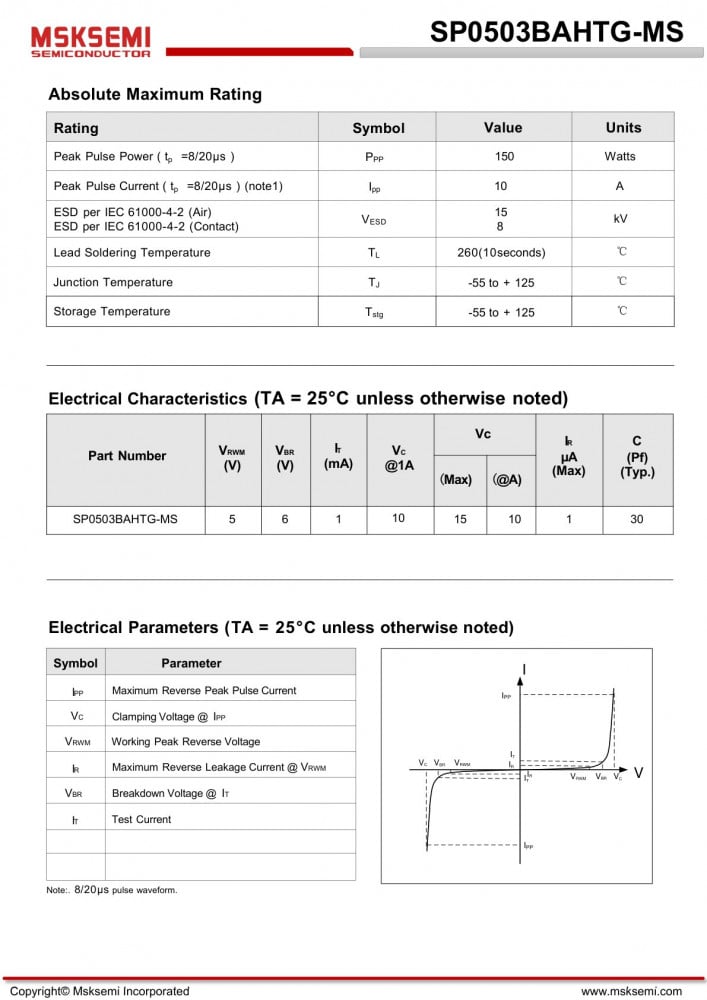 SP0503BAHTG-MS datasheet page 3