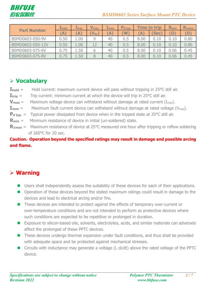 BHFUSE BSMD0603 datasheet page 2