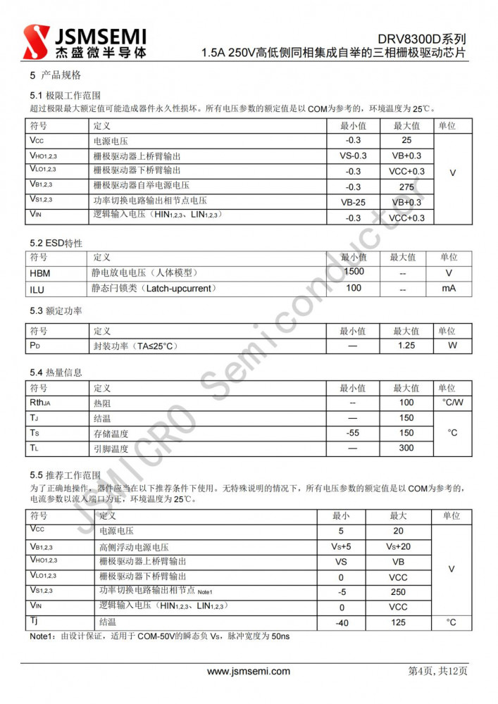 DRV8300DRGER-JSM datasheet page 4