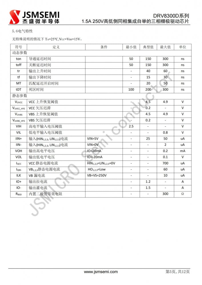 DRV8300DRGER-JSM datasheet page 5
