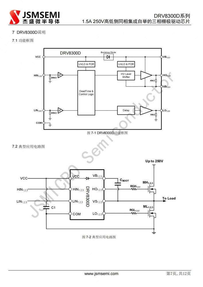 DRV8300DRGER-JSM datasheet page 7