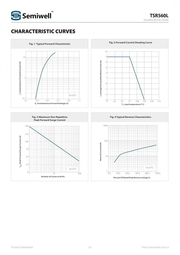 TSR560L technical document page 2
