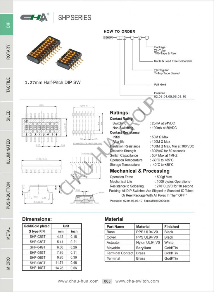 Cha SHP-03 technical document page