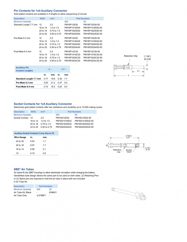 Anderson Power SBE SBX technical document page 5